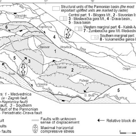 6 Structural Map Of The Pannonian Basin In Croatia Prelogović Et Al