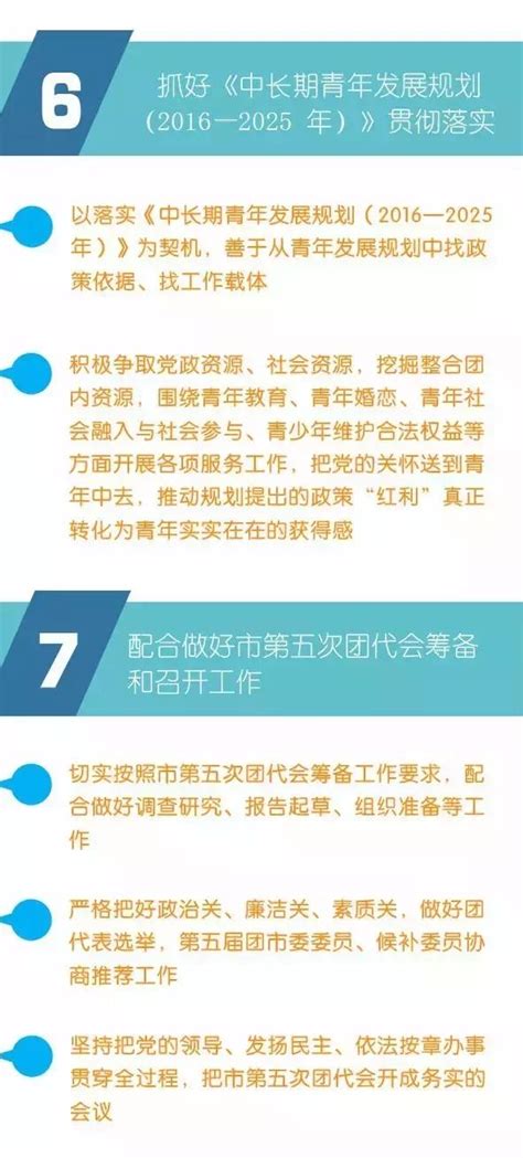青年學習丨一圖解說重慶共青團如何深入學習貫徹習總書記群團改革重要指示精神 每日頭條