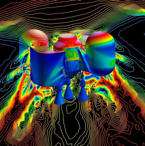 tecplot inc on linkedin cfd cfdanalysis