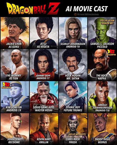 Dàn Cát Dragon Ball Viết Bởi Tinger