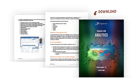 Pipeliner Crm Implementation Packages