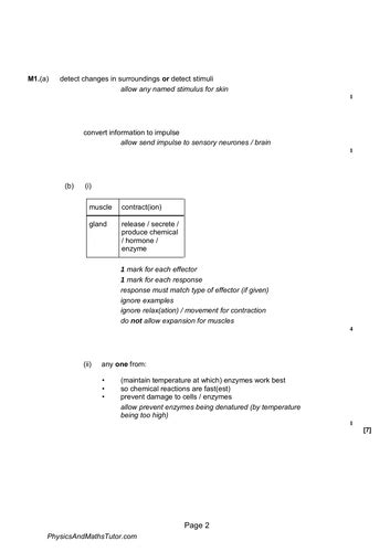 Gcse Ocr Gateway Biology Coordination And Control The Endocrine System Complete Revision