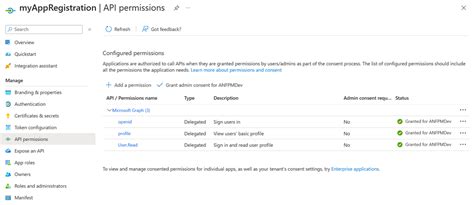 Access Smb Volumes From Microsoft Entra Joined Windows Virtual Machines