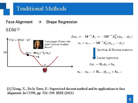 Robust Face Alignment With Cascaded Coarsetofine Autoencoder Network