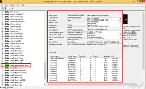 Communication Between User And Kernel Mode Angel Hernandez