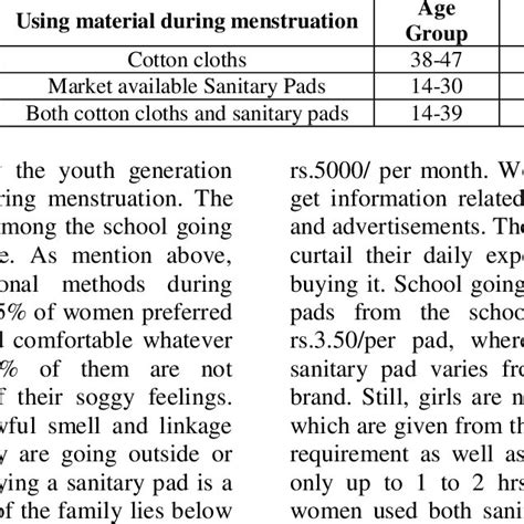 Map Of Baria Village Source Basanti Cd Block Office Download