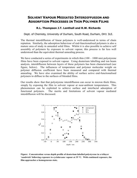 Solvent Vapour Mediated Interdiffusion And