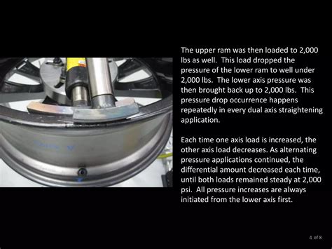 Demo Sequencephotosnoloop Ppsx Data Storage And Warehousing Computing