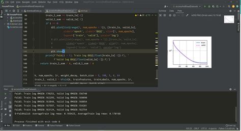Kaggle By Linkhs Pytorch D L Discussion