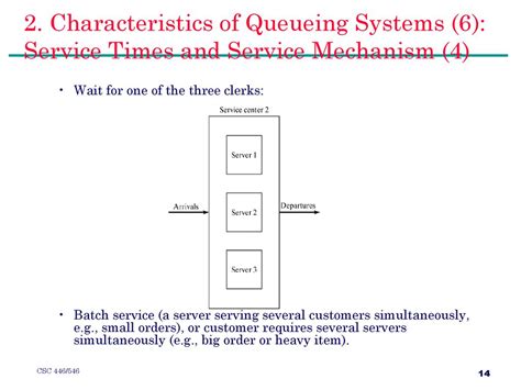 3252020 Part 5 Queueing Models Ppt Download