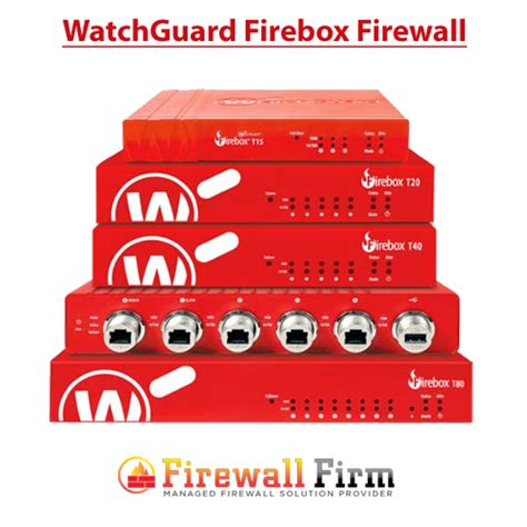 Hardware Firewall Hardware Firewalls Provider In India