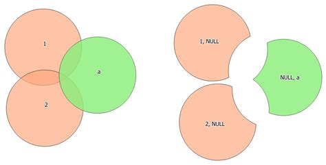 23 1 16 vector overlay — qgis documentation documentation