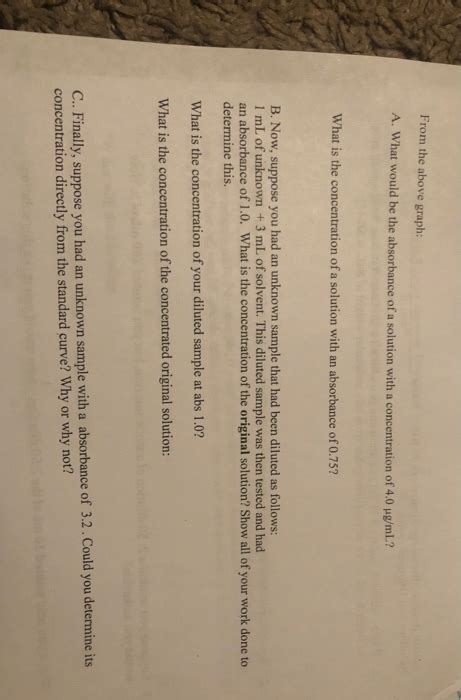 Solved S Use The Following Data To Prepare A Standard Chegg