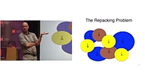 Undergraduate Greedy Algorithm Approach Computer Science Educators Stack Exchange