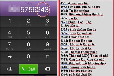Hướng dẫn cách kiểm tra ý nghĩa số điện thoại đơn giản và hiệu quả