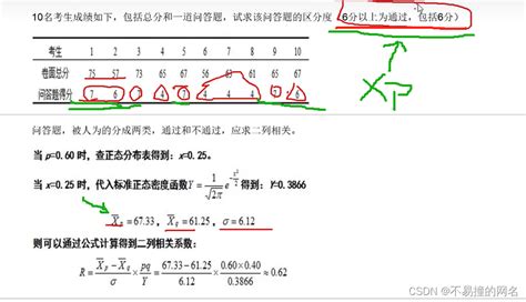 质量相关分析点二列相关分析适用条件 Csdn博客