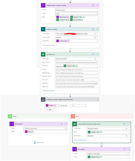Power Automate Crm Custom Subfolder Structure To Sharepoint Document