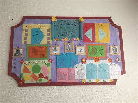 Math Corner