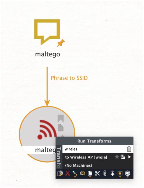 Integrating Wireless Data Into Your Osint Investigations