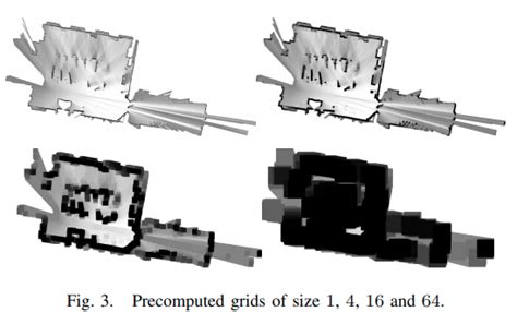 论文阅读 Real Time Loop Closure In 2d Lidar Slam