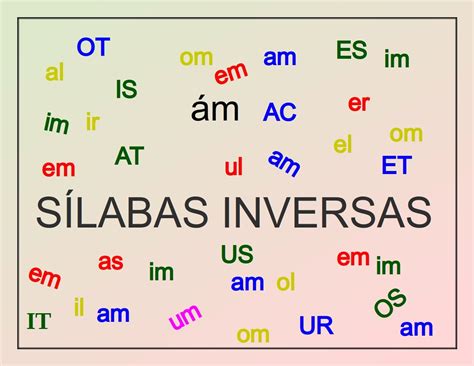 Sílabas inversas ESPAÑOL Baúl Didáctico