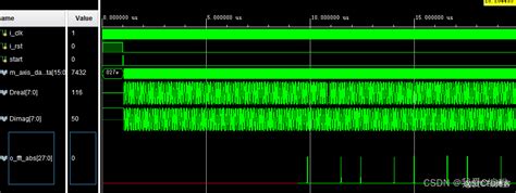 M基于fpga的256点fft傅里叶变换verilog实现含testbench不使用ip核 阿里云开发者社区