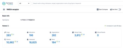 Advances In Clinical Research On Nmda Receptor Agonist