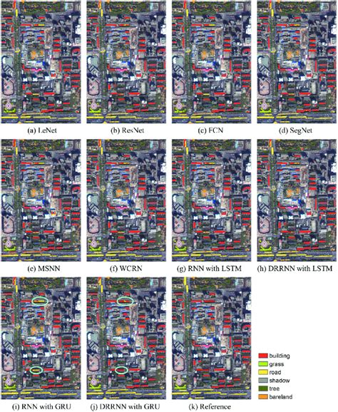 Classification Results Based On The Ikonos Image Download Scientific Diagram