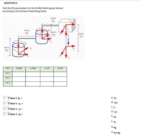 Solved Copy Of For The Given Dh Table Find The