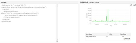 Web服务监控soap监控 Manageengine Applications Manager