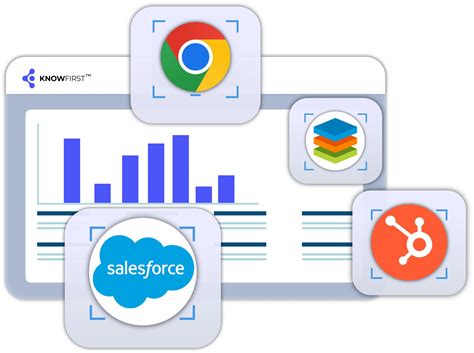 integrations knowfirst