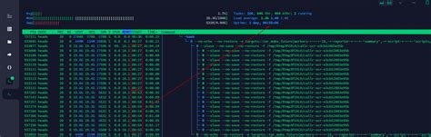 Parallel Computing With Targets More Questions · Ropensci Targets · Discussion 827 · Github