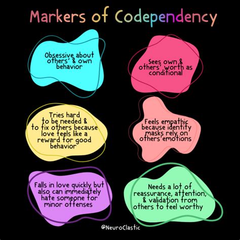 On Rejection Sensitive Dysphoria Codependency And Identity How To Get