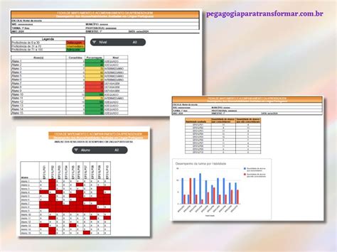 Planilhas De Avaliação Diagnóstica Mapeamento Da Aprendizagem