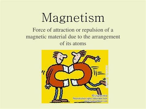 Ppt Magnetism Powerpoint Presentation Free Download Id2043253