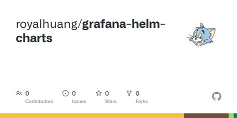 github royalhuang grafana helm charts