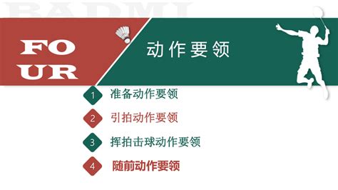 人教版体育五年级下册羽毛球 正手后场击高远球（课件）共21张ppt视频 21世纪教育网