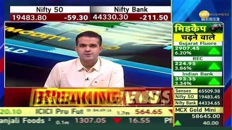 Final Trade Sensex Closed At 65321 Hcl Tech Shines Even In A Weak