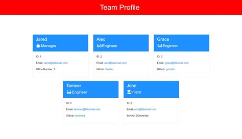 Github Vakrathundaya Team Profile Generator