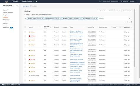 Checking Security Findings In Aws Security Hub Secure Devops With Aws And Sysdig