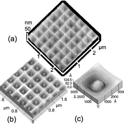 3d Topography Of A Patterned Substrate After Si Buffer Layer Growth A Download Scientific