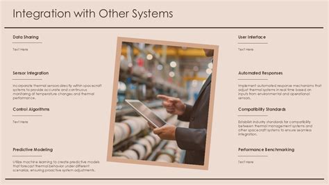 integration with other systems spacecraft thermal management ppt sample
