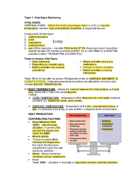 Vital Signs Monitoring Understanding Key Components And Assessment