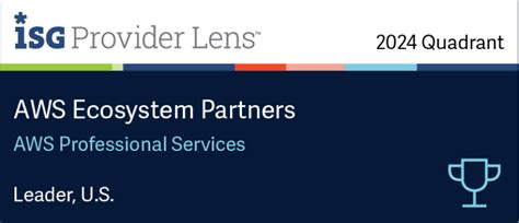 Persistent Named Leader In Aws Services Isg Report 2024