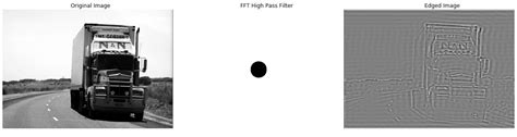 Opencv 012 Discrete Fourier Transform Part 2 Master Data Science