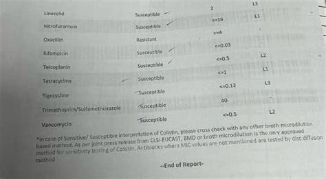 A Case Report Of Urosepsis Due To Rare Bugs I E Staphylococcus Sciuri Ccem Journal