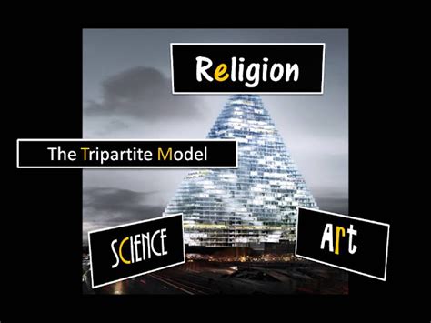 Theory Of Algorithms Part 5 Theory Of Everything