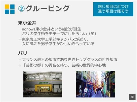 【プレゼン】見やすいプレゼン資料の作り方【初心者用】 プレゼン プレゼン資料 プレゼンテーション デザイン