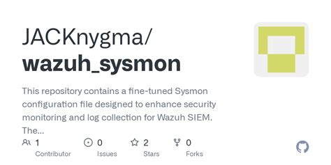 Github Jacknygmawazuhsysmon This Repository Contains A Fine Tuned