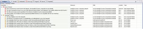 Scacomponentssca Builder Eclipsepedia